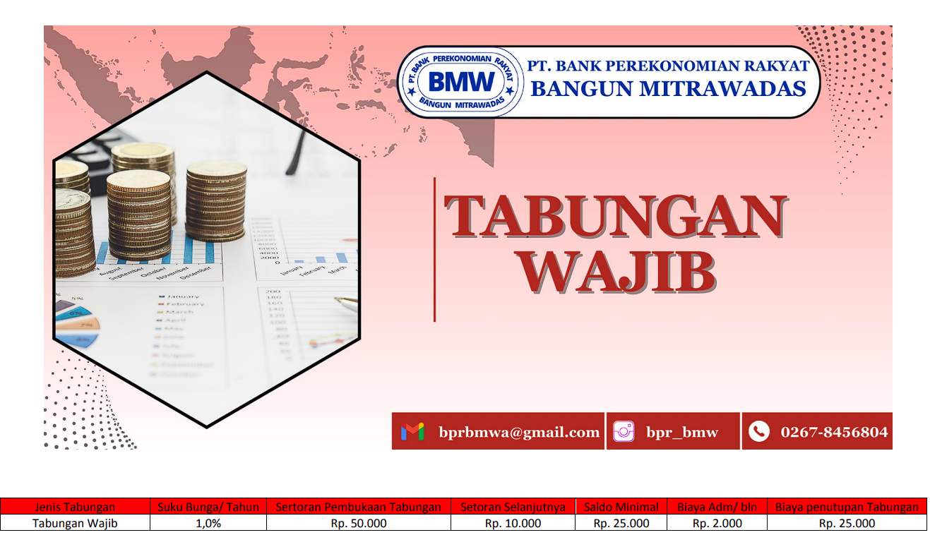 Home | BPR BANGUN MITRAWADAS